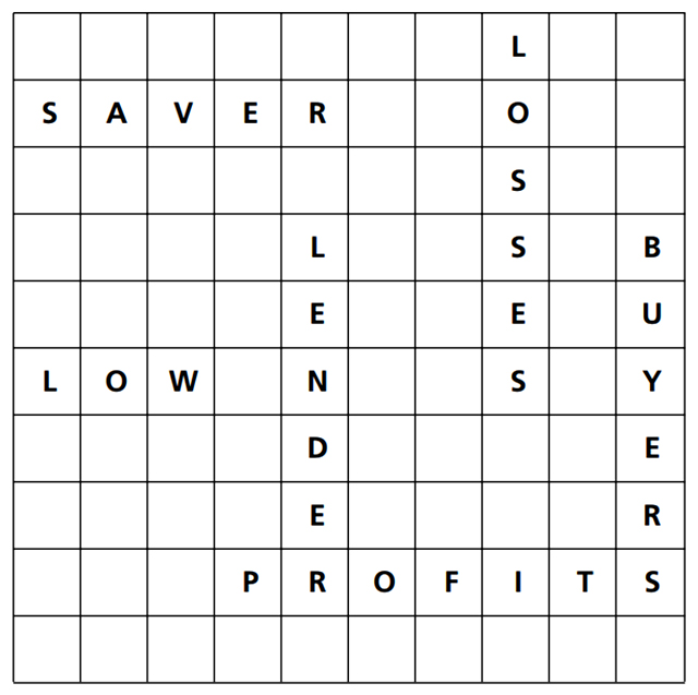 Practice English Vocabulary Exercises - Vocabulary for Banking and ...