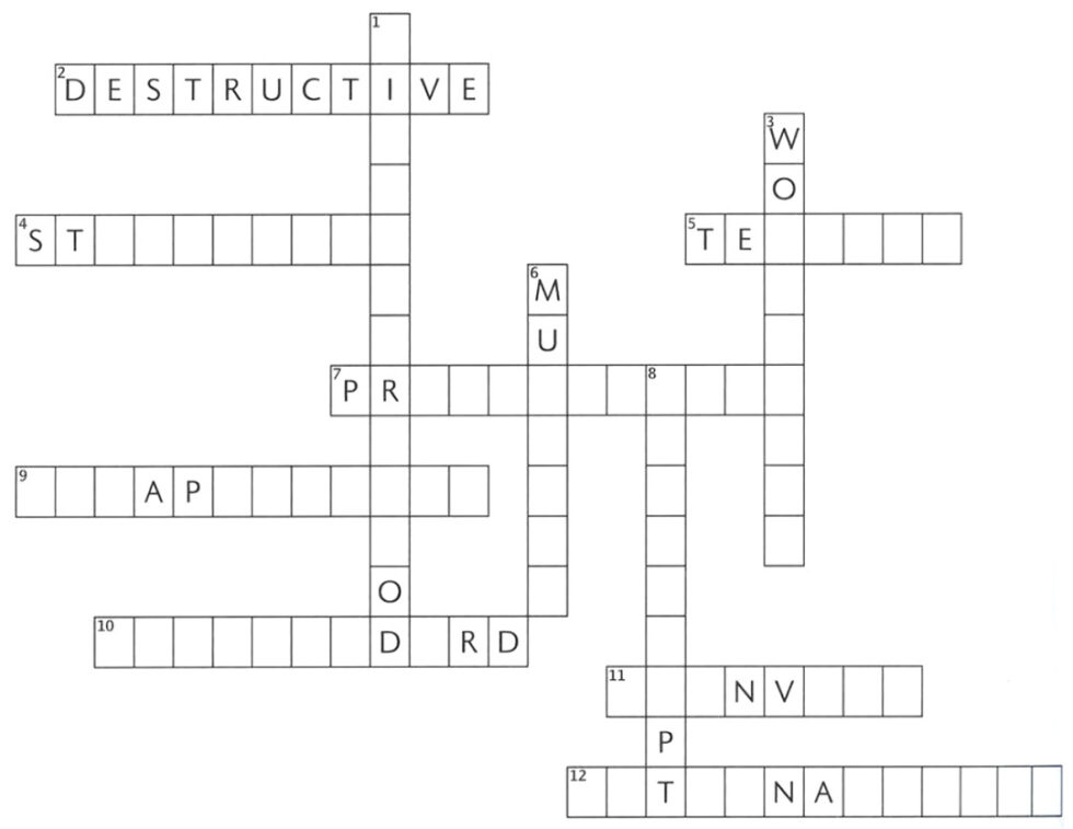 English Grammar Exercises for B1 B2 - Word formation 1: verbs and ...
